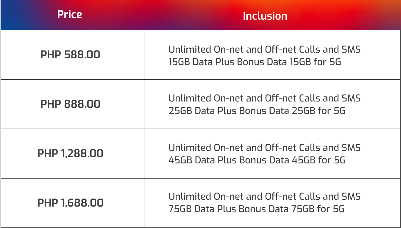 Flexplan Cashback Handsets Mechanics